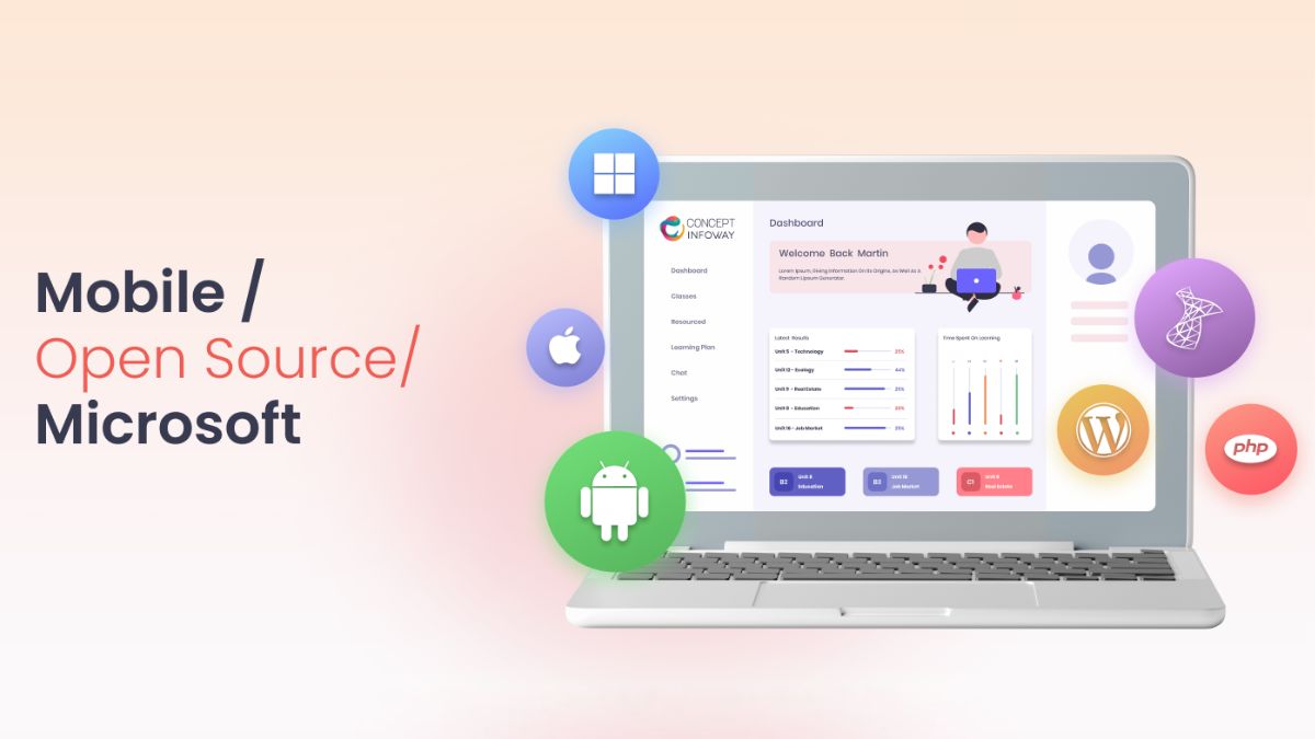 Hire Laravel Developers | Expert Laravel Development Service