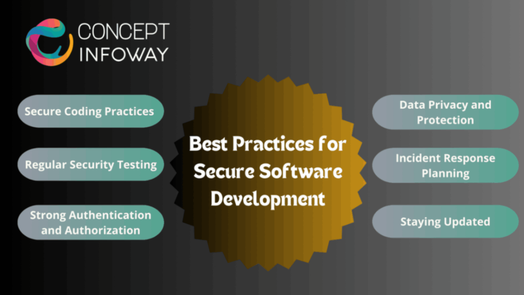 Software Dev: Emerging Trends in Digital Innovation