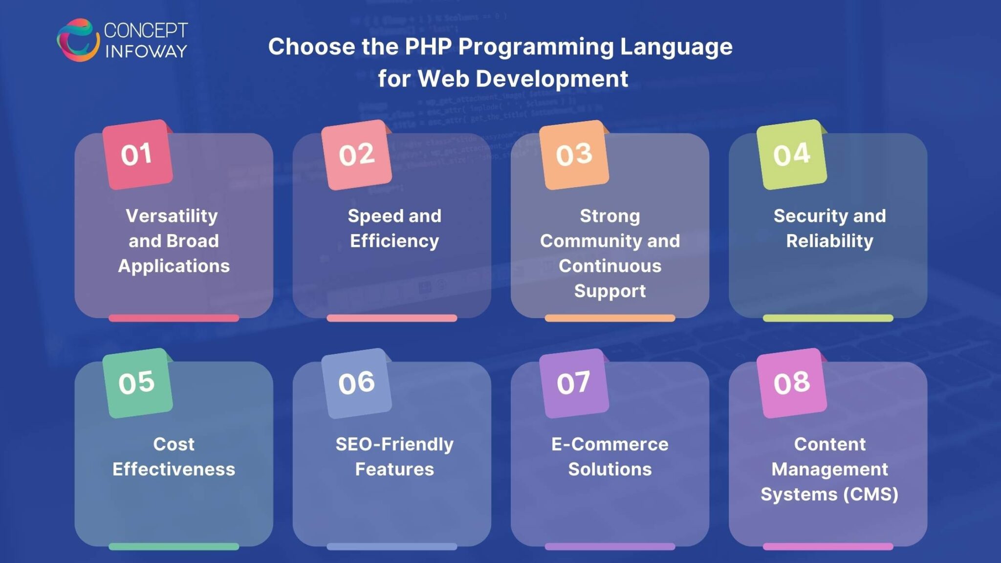 Why Choose the PHP Programming Language for Web Development?