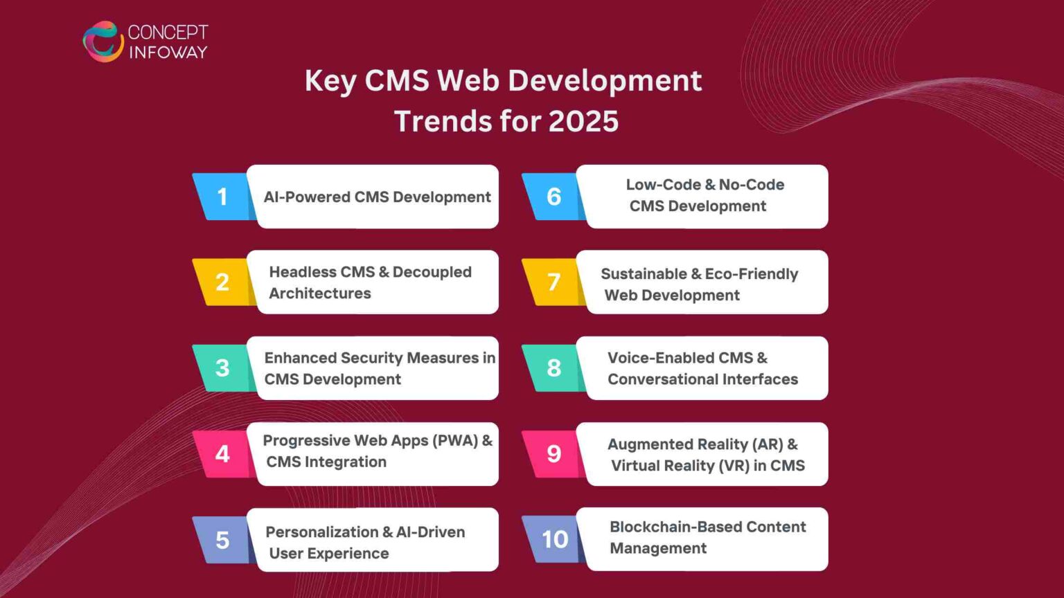 CMS Web Development | Expert CMS Development Services