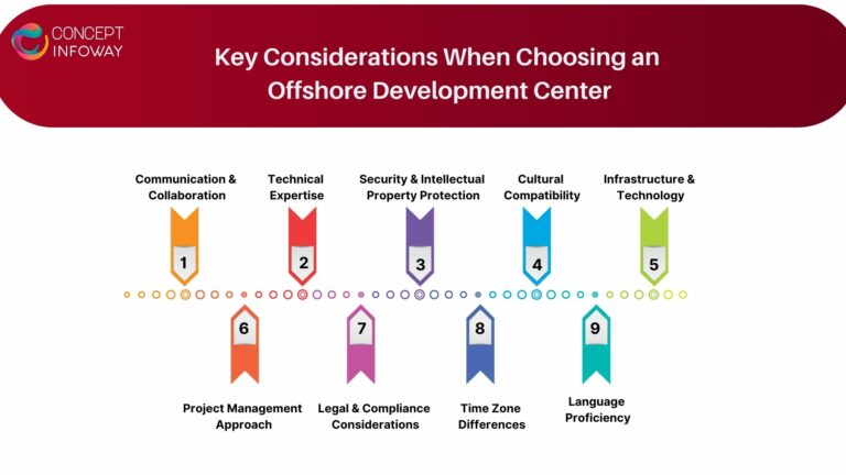 Key Benefits of Partnering with offshore development center