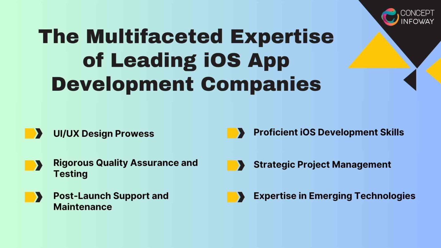 Rise of iOS App Development Companies in Mobile-First World