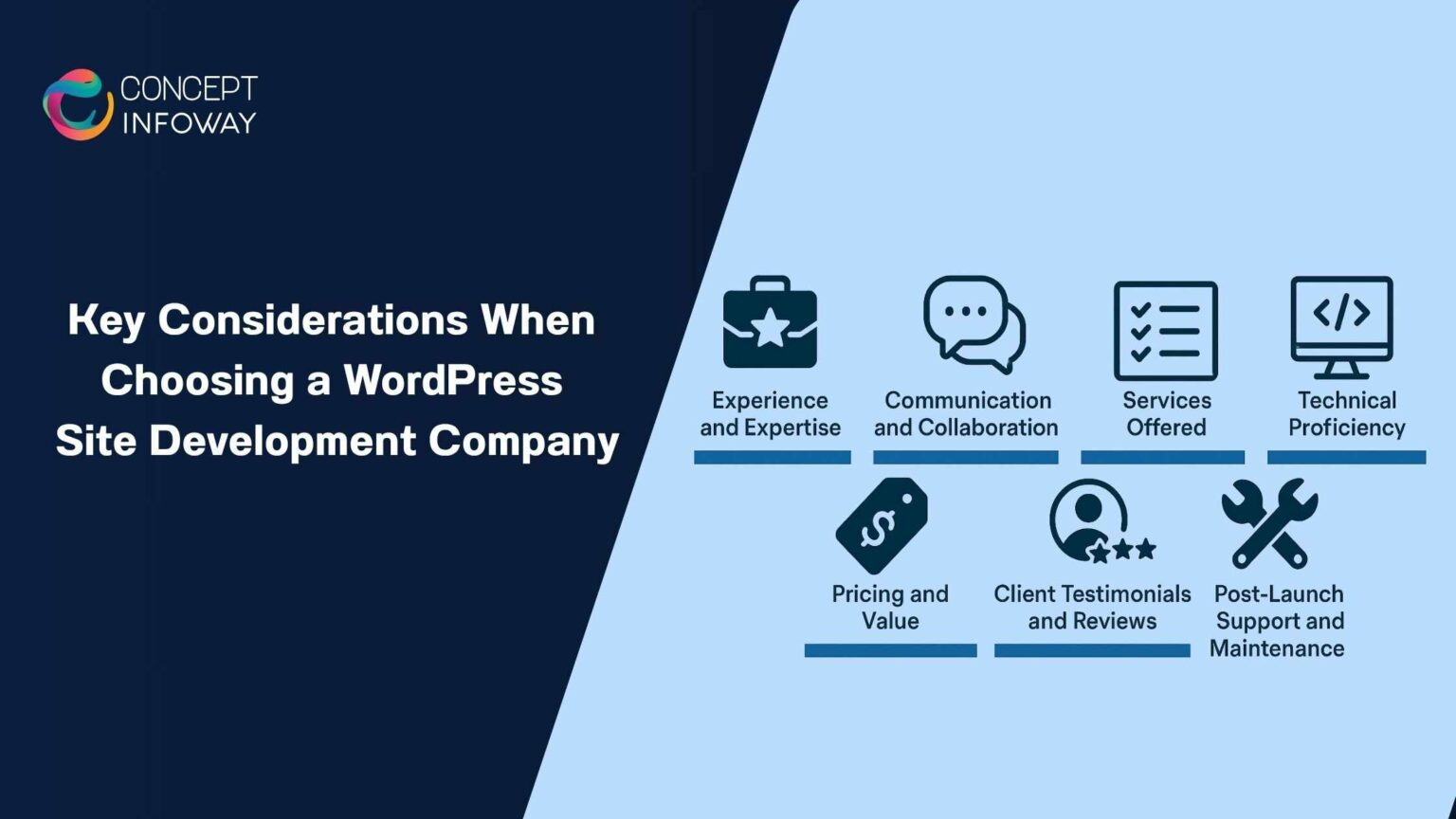 Online Powerhouse WordPress Site Development Company Guide