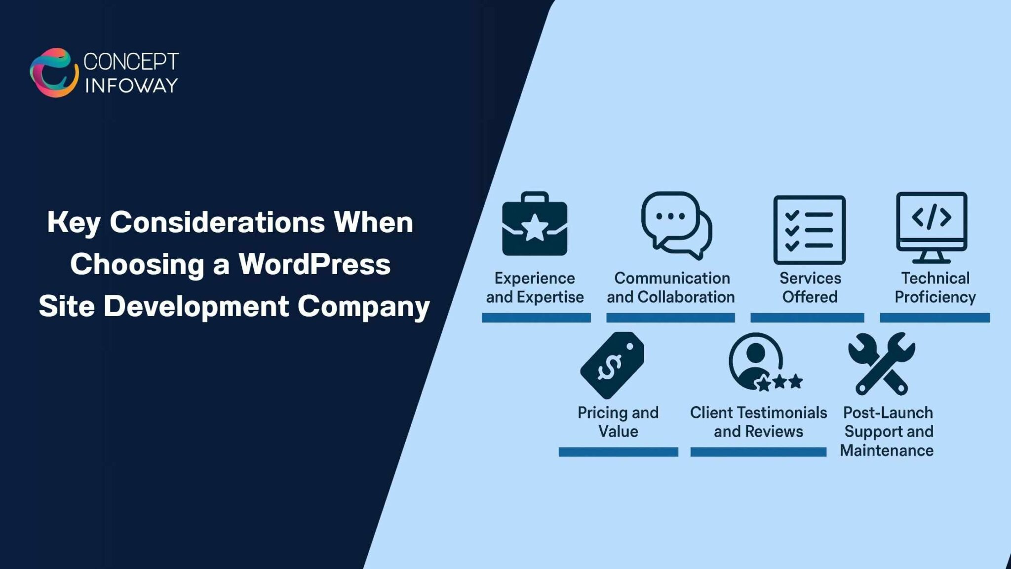 Online Powerhouse WordPress Site Development Company Guide
