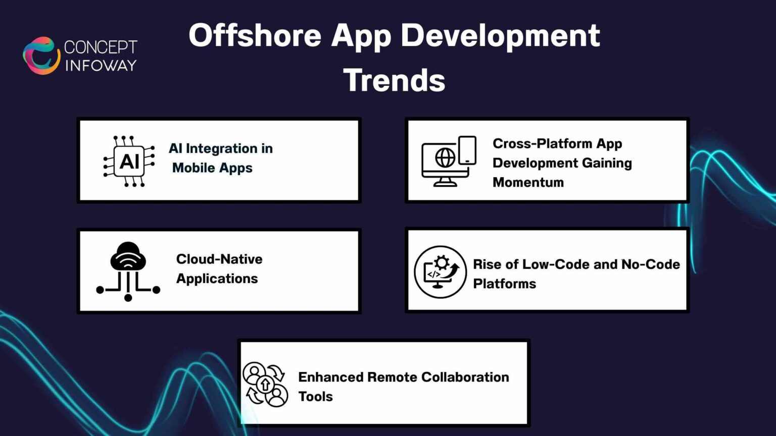 Finding Top Offshore App Development Quality & Value: